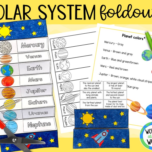 Solar System Space - Etsy