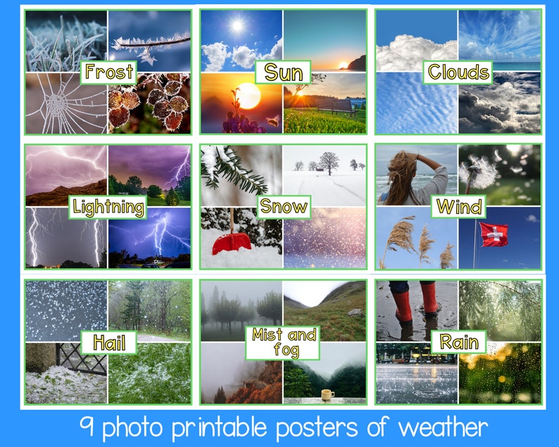 Weather Printable Classroom Display for Teachers | Digital Download PDF ...