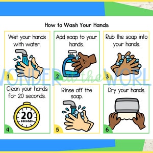 How to Wash Your Hands Foldable Sequencing Activity, Personal Hygiene ...
