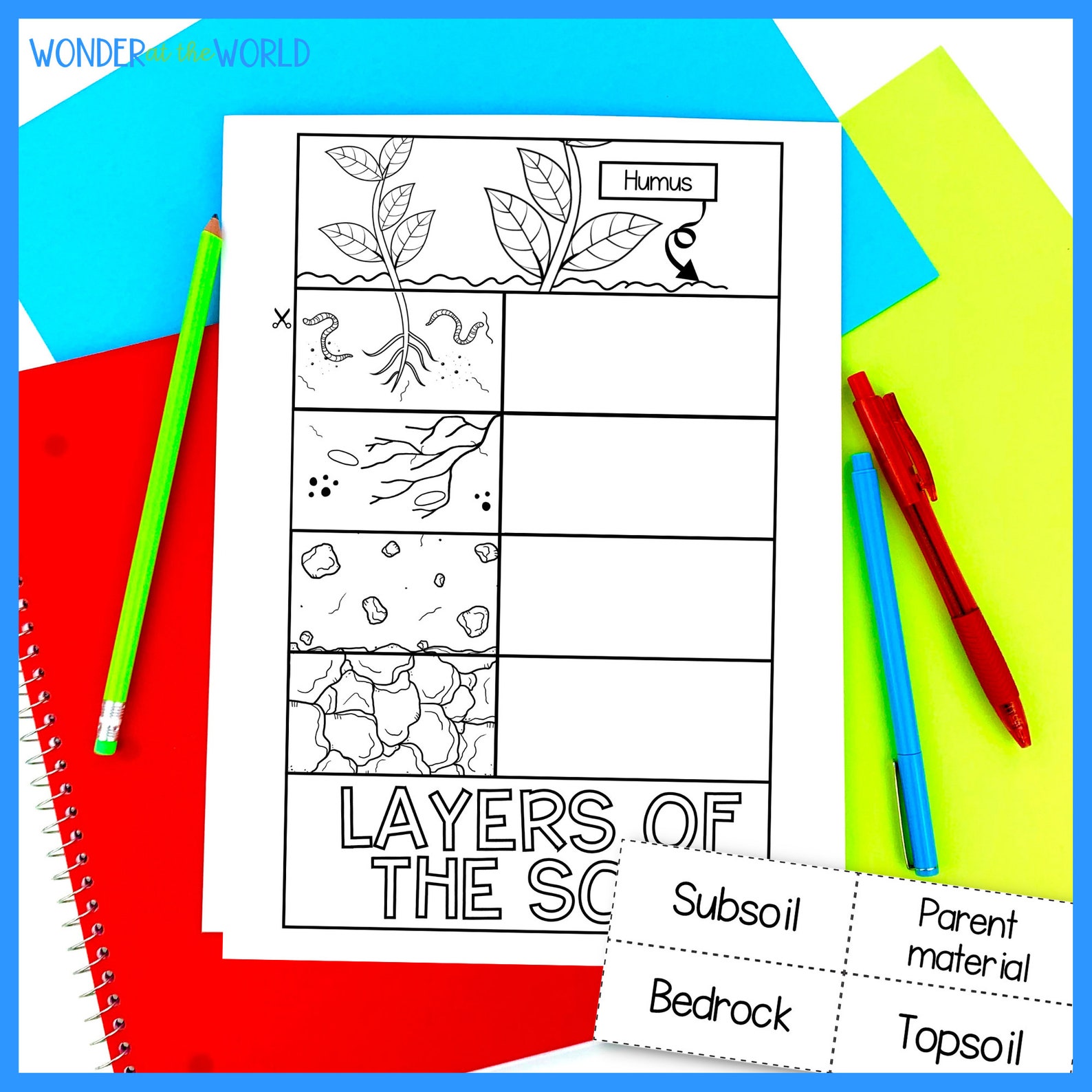 Soil Foldout Activities for Teaching Layers of Soil, Composting and ...
