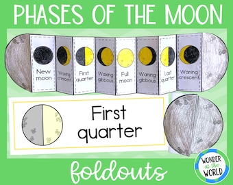 Moon Phases Wheel / Phases of the Moon Wheel - Etsy