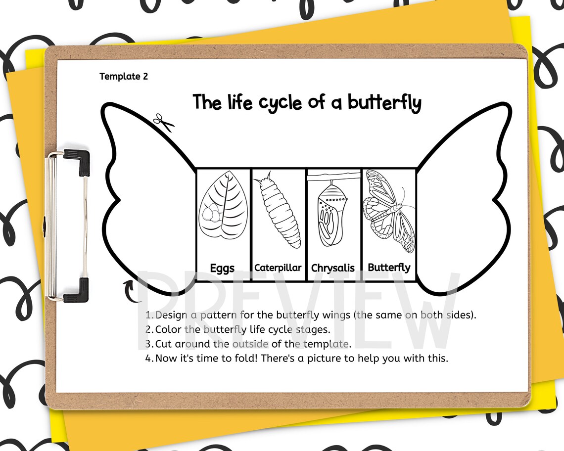 Life Cycle of a Butterfly Foldable Kids' Craft A4 and - Etsy UK