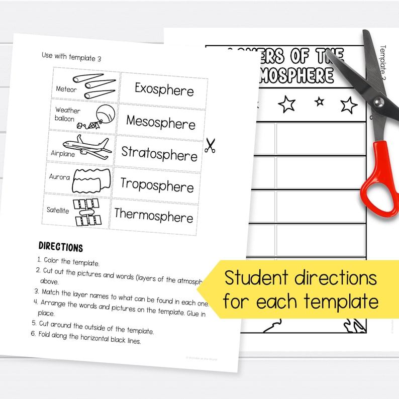 Layers of the Atmosphere Foldable Sequencing Activity Cut and Paste or ...