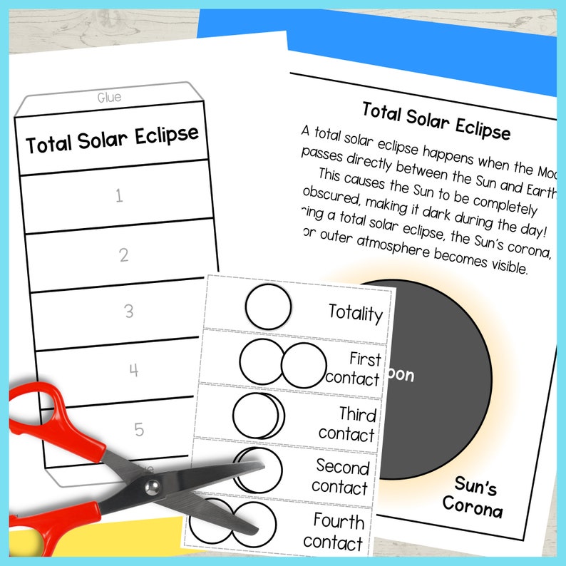 Solar Eclipse Foldable Sequencing Science Activity for Annular and ...