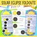Solar Eclipse Foldable Sequencing Science Activity for Annular and ...