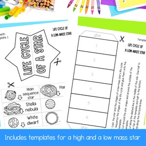 Life Cycle of a Star Foldable Activity for Low and High Mass Stars ...