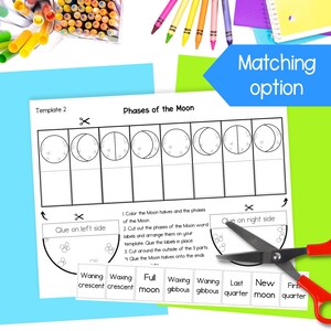 Southern Hemisphere Phases of the Moon Foldout Kid's Craft Activity ...