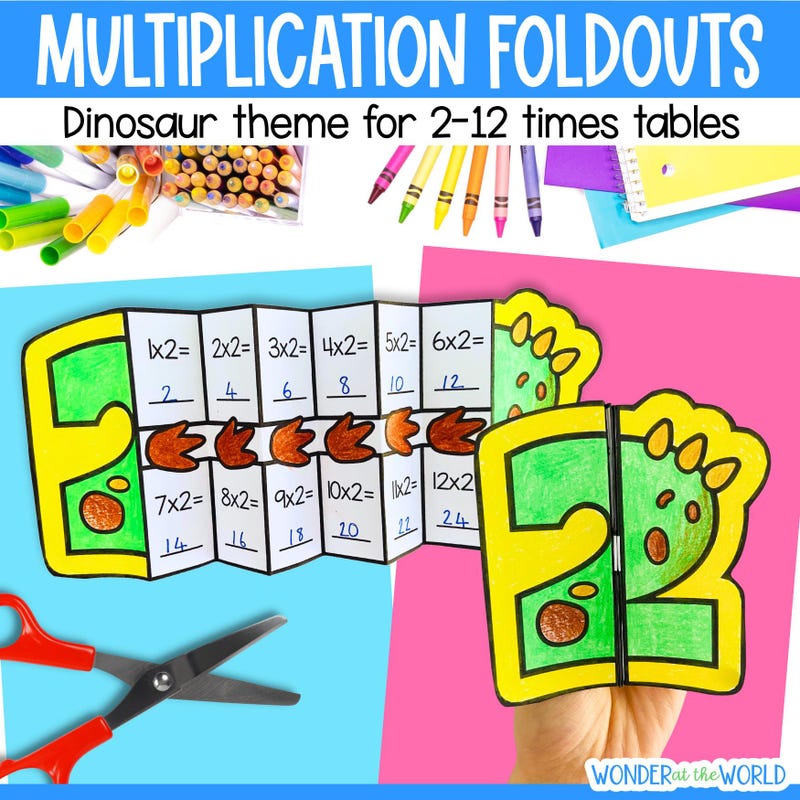 Multiplication Table - Etsy