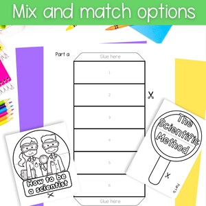 Steps of the Scientific Method Foldable Sequencing Activity Cut and ...