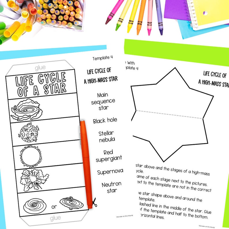 Life Cycle of a Star Foldable Activity for Low and High Mass Stars ...