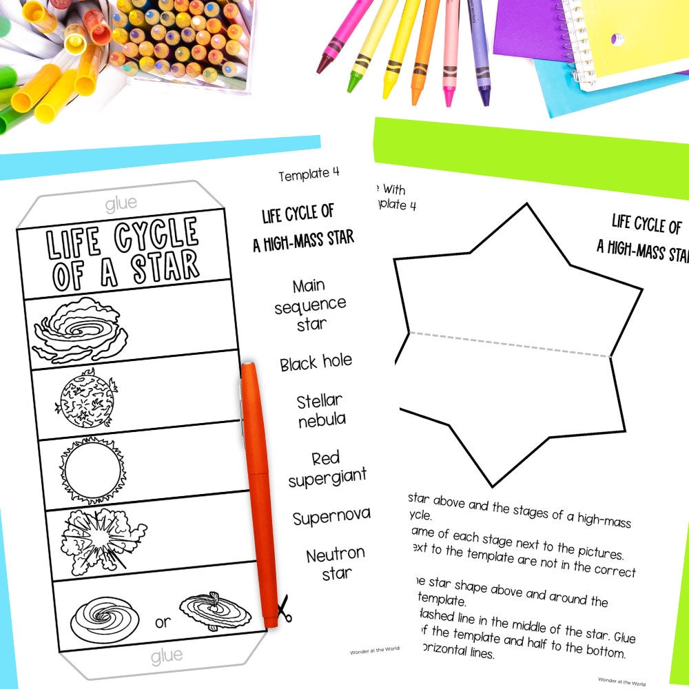 Life Cycle of a Star Foldable Activity for Low and High Mass Stars ...