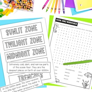 Ocean Zones Lesson With Slideshow Introduction and Foldable Activity ...