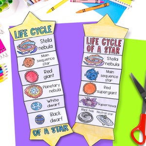 Life Cycle of a Star Foldable Activity for Low and High Mass Stars ...