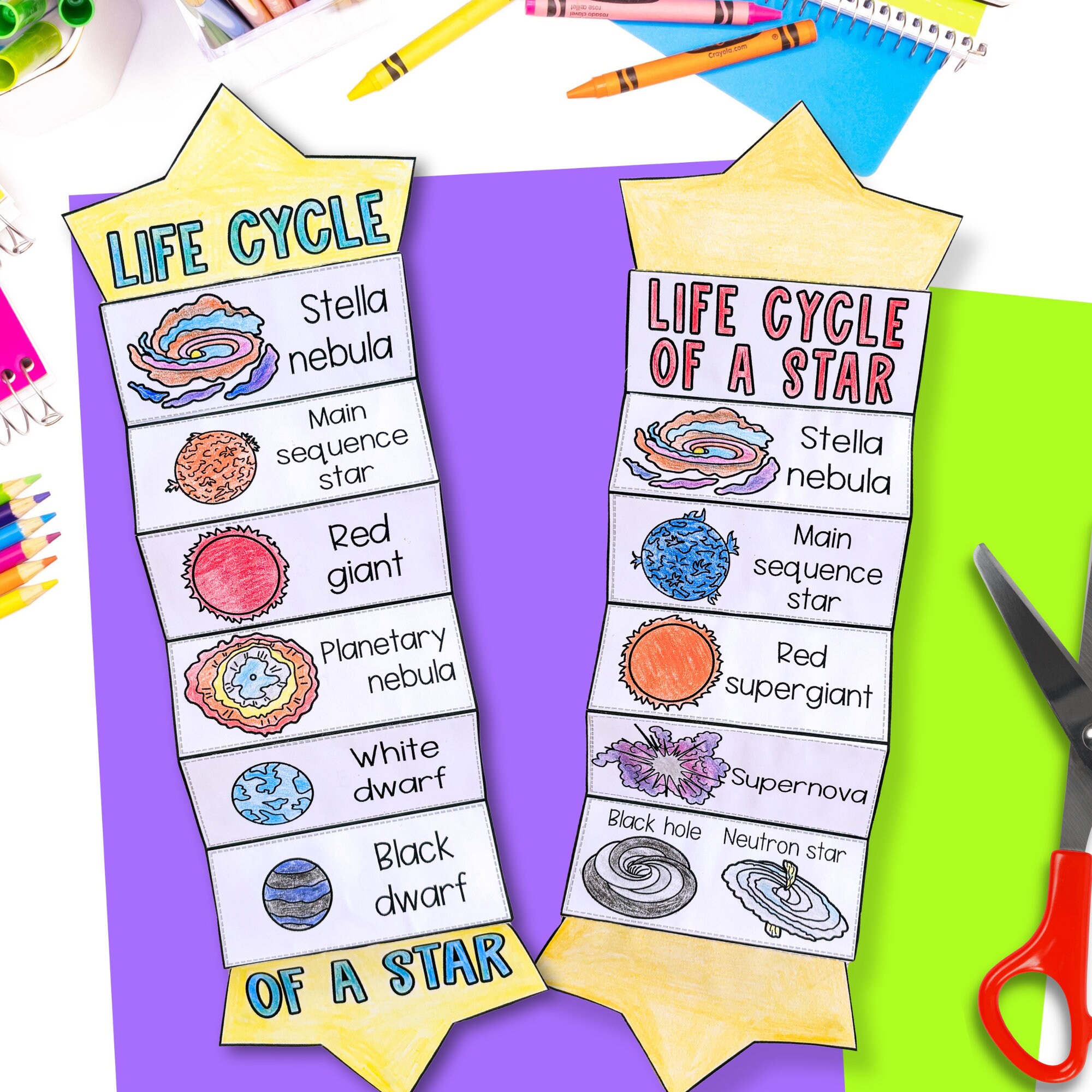 Life Cycle of a Star Foldable Activity for Low and High Mass Stars ...