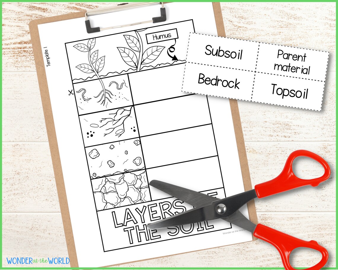 Layers of the Soil Foldable Kids' Activity A4 and 11x8.5 - Etsy Layers of the Soil Foldable Kids' Activity A4 and 11x8.5 - Etsy