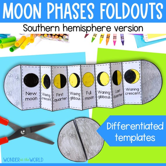 Phases Of The Moon Project For Kids O V E R W H E L M E D!! | Moon