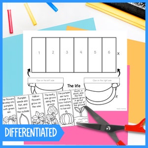 Life Cycles of Edible Plants Sequence and Fold Science Craft Activities ...
