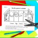 Life Cycle of a Chicken Foldable Kids' Craft A4 and 11x8.5 Inch Digital ...
