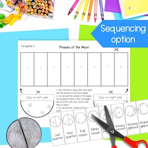 Southern Hemisphere Phases of the Moon Foldout Kid's Craft Activity ...