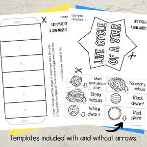 Life Cycle of a Star Foldable Activity for Low and High Mass Stars ...