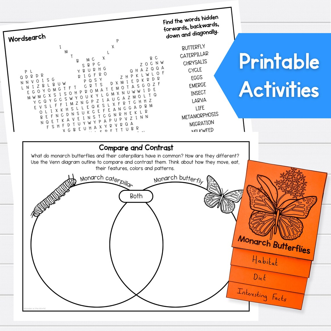 Monarch Butterflies Lesson With Google Slides Slideshow and Printable ...