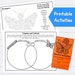 Monarch Butterflies Lesson With Google Slides Slideshow and Printable ...