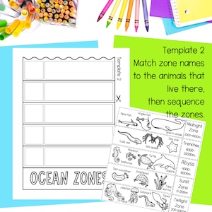 Ocean Zones Lesson With Slideshow Introduction and Foldable Activity ...