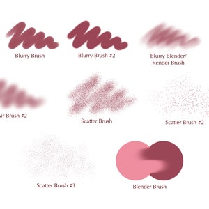 Masterpiece Rendering Brush Set for Procreate | Soft Detail Rendering ...