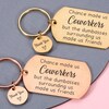 Personalized QR Code Keychain, Custom Code Keychain, Engraved Music ...