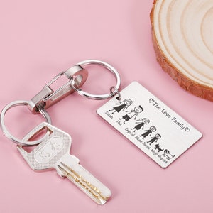 Personalized Family Keychain,keychian Charm,custom Keychains for Woman ...