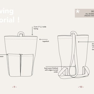 Big Bucket Bag | Canvas Backpack | Canvas Bag | Sewing Pattern ...