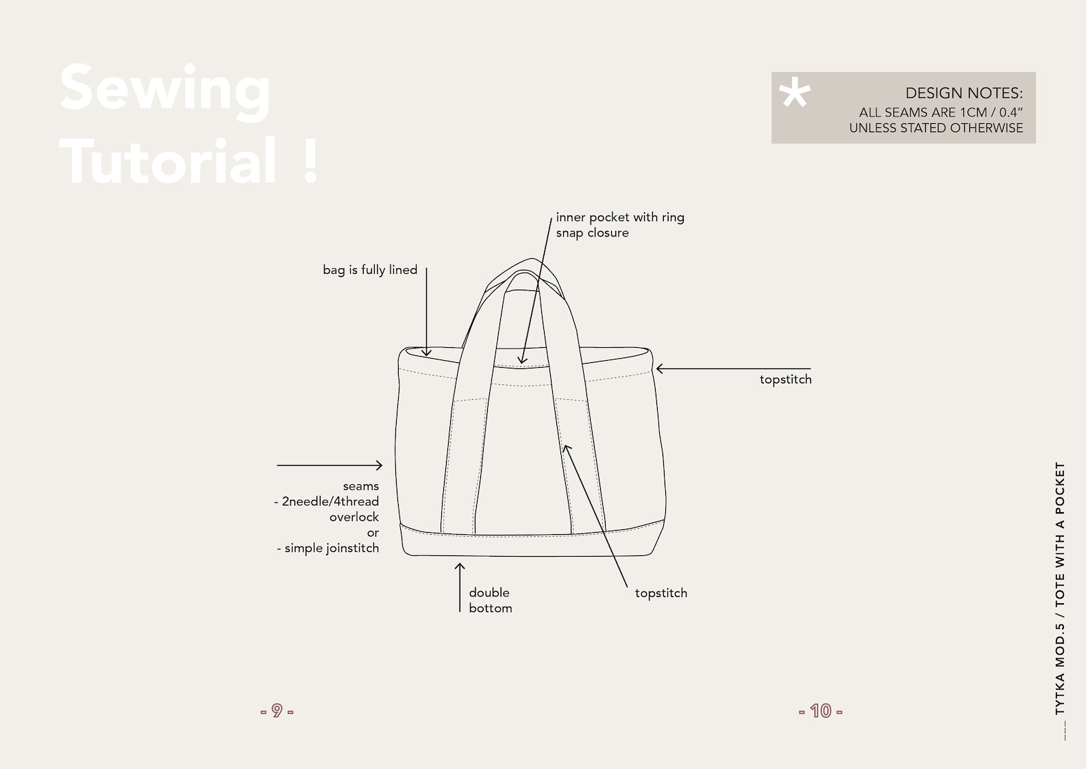 Tote Bag With a Pocket Fully Lined Tote Bag Canvas Bag | Etsy