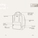 Classic Backpack | Canvas Bag | Sewing Pattern | Bag PDF Pattern | One ...