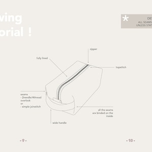 Boxy Pouch Sewing Pattern | Dopp Kit | Zipper Pouch | Boxy Bag ...