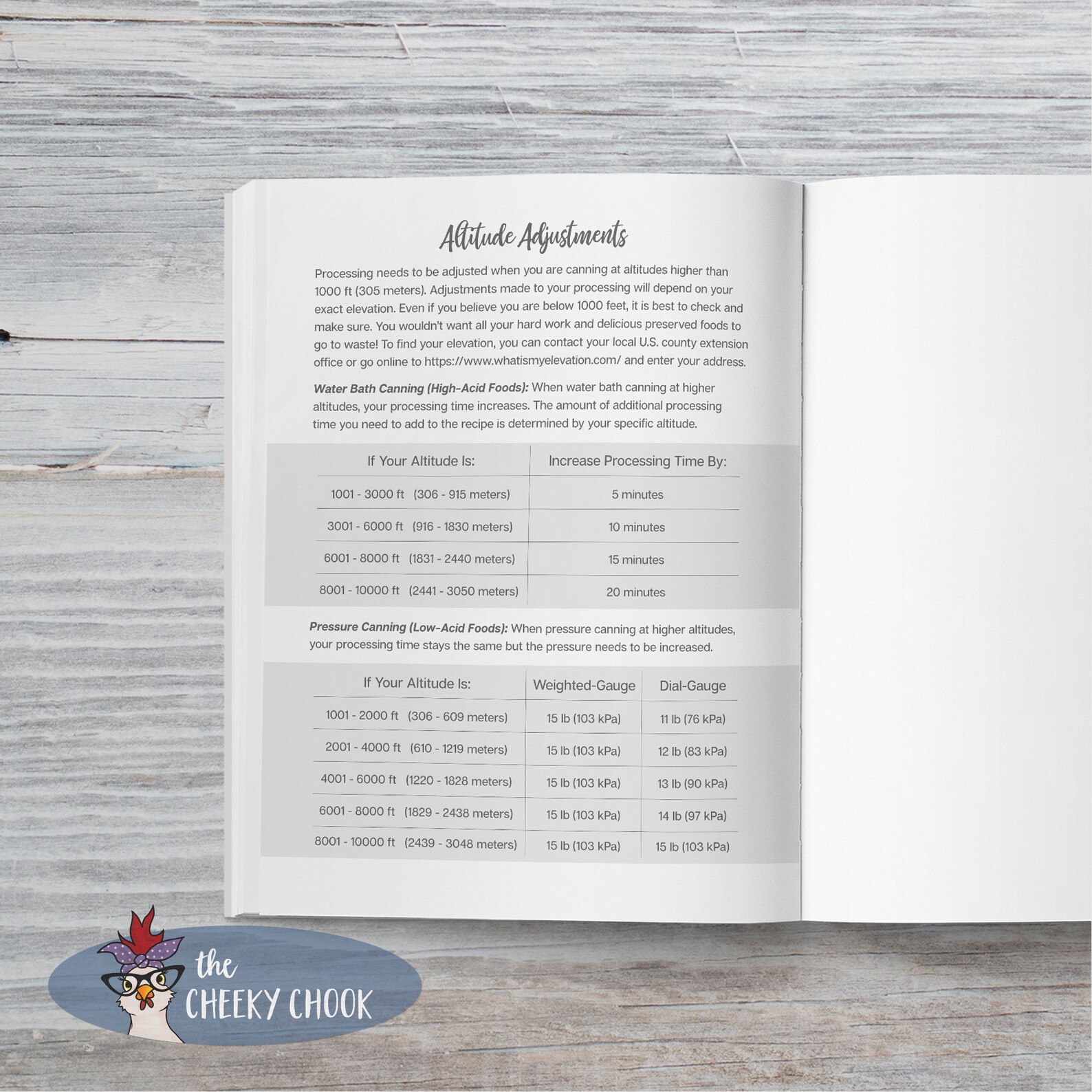 Canning Journal: Keep Track of Canning Recipes and Adjustments - Etsy