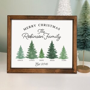 Personalized Christmas Family Trees Wood Sign, Watercolor Christmas ...