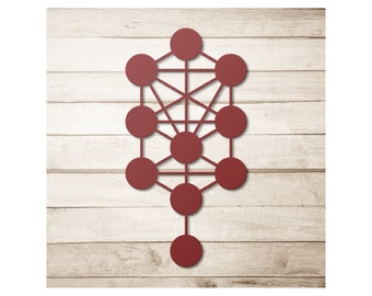Sefirot Wall Art - Etsy