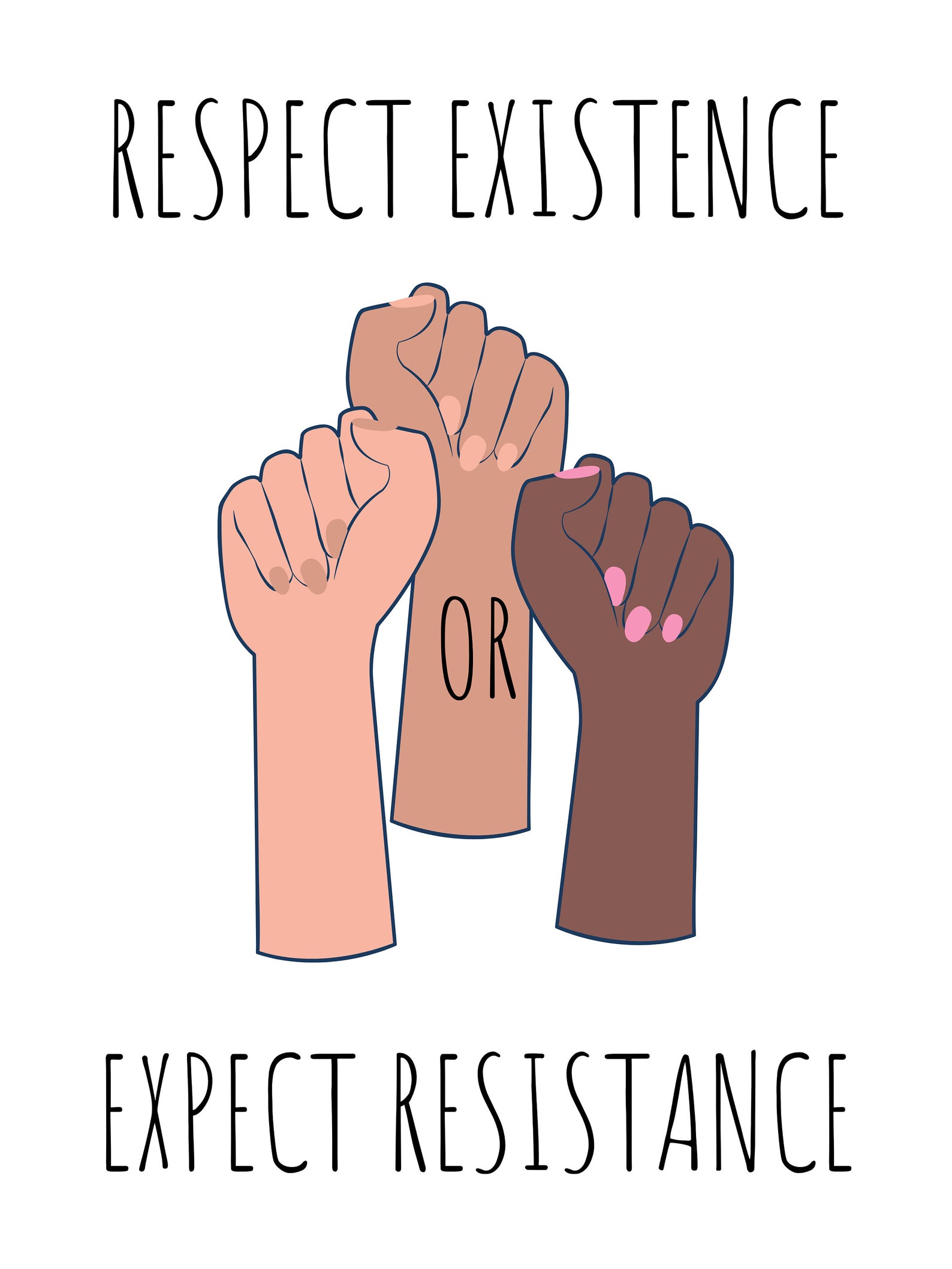 Respect Existence or Expect Resistance Print, Social Justice Wall Art ...