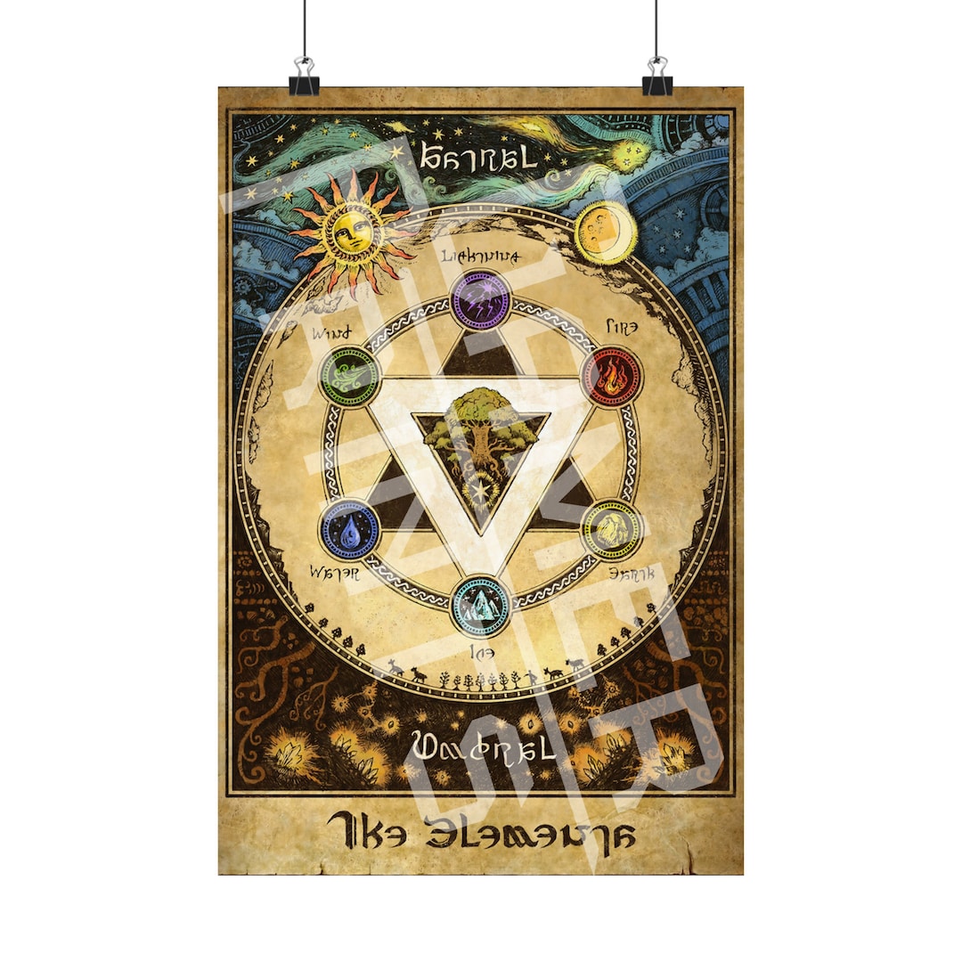 FFXIV the Elements - Umbral Astral Magic Poster - Etsy