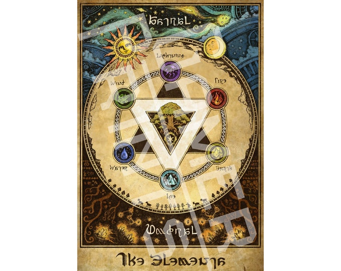 FFXIV Hydaelyn New World Map Gaming Matte Poster - Etsy