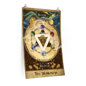 FFXIV the Elements - Umbral Astral Magic Poster - Etsy