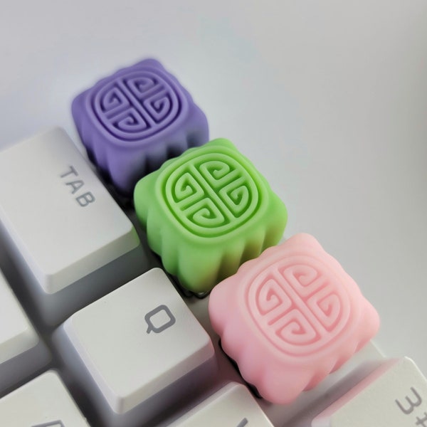 Artisan Keycap - Etsy Canada