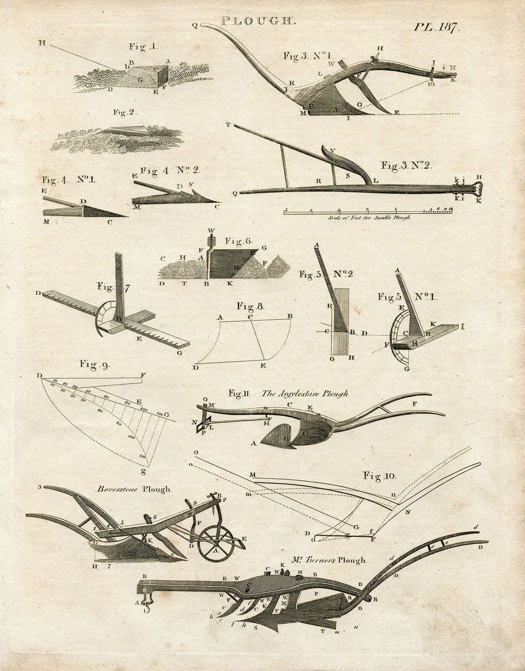 VINTAGE 1809 British Encyclopedia Print Antique Ploughs - Etsy