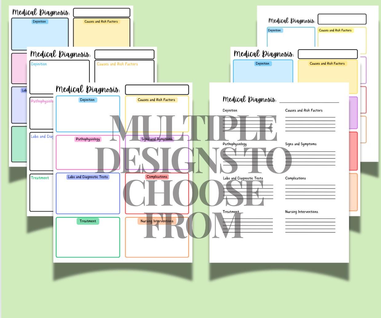Medical Surgical Study Guide Templates: Customizable Nursing Diagnosis ...