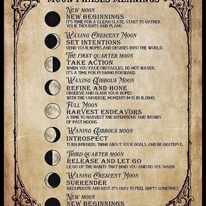 Moon Phases Book of Shadows Art Print: Vintage Pagan Decor - Etsy