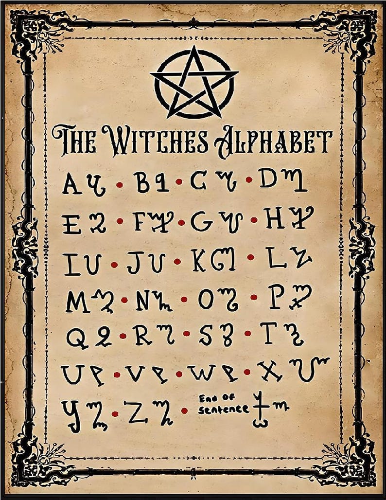 Wiccan Rede Poem Sign: Vintage Altar Display Art - Etsy