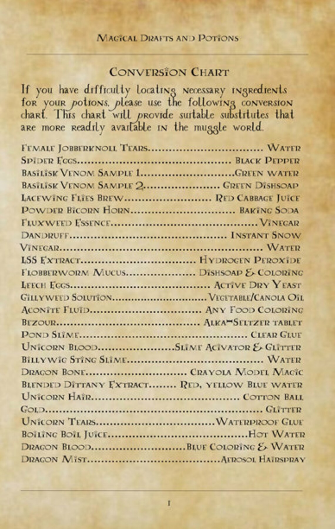 Inspired Potion Making: Magical Drafts and Potions 9 - Etsy