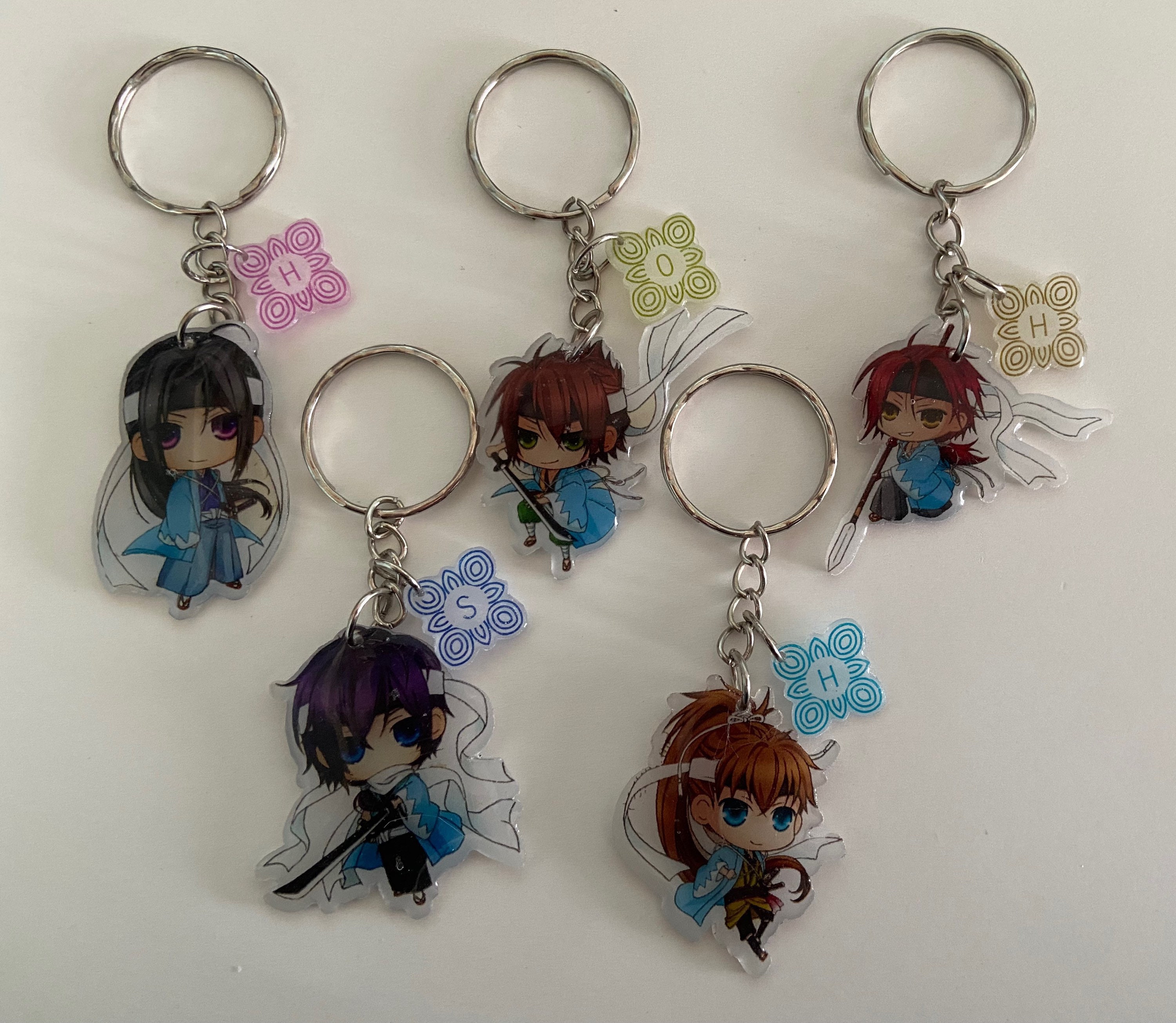 Hakuouki Heisuke Chibi