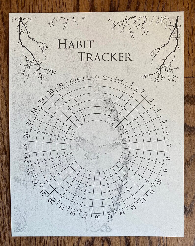 Buy Habit Tracker Printable Monthly Habit Planner Circular Habit Chart ...
