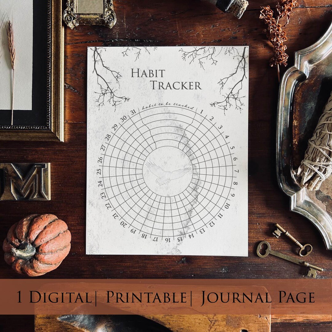 Habit Tracker Printable | Monthly Habit Planner | Circular Habit Chart ...